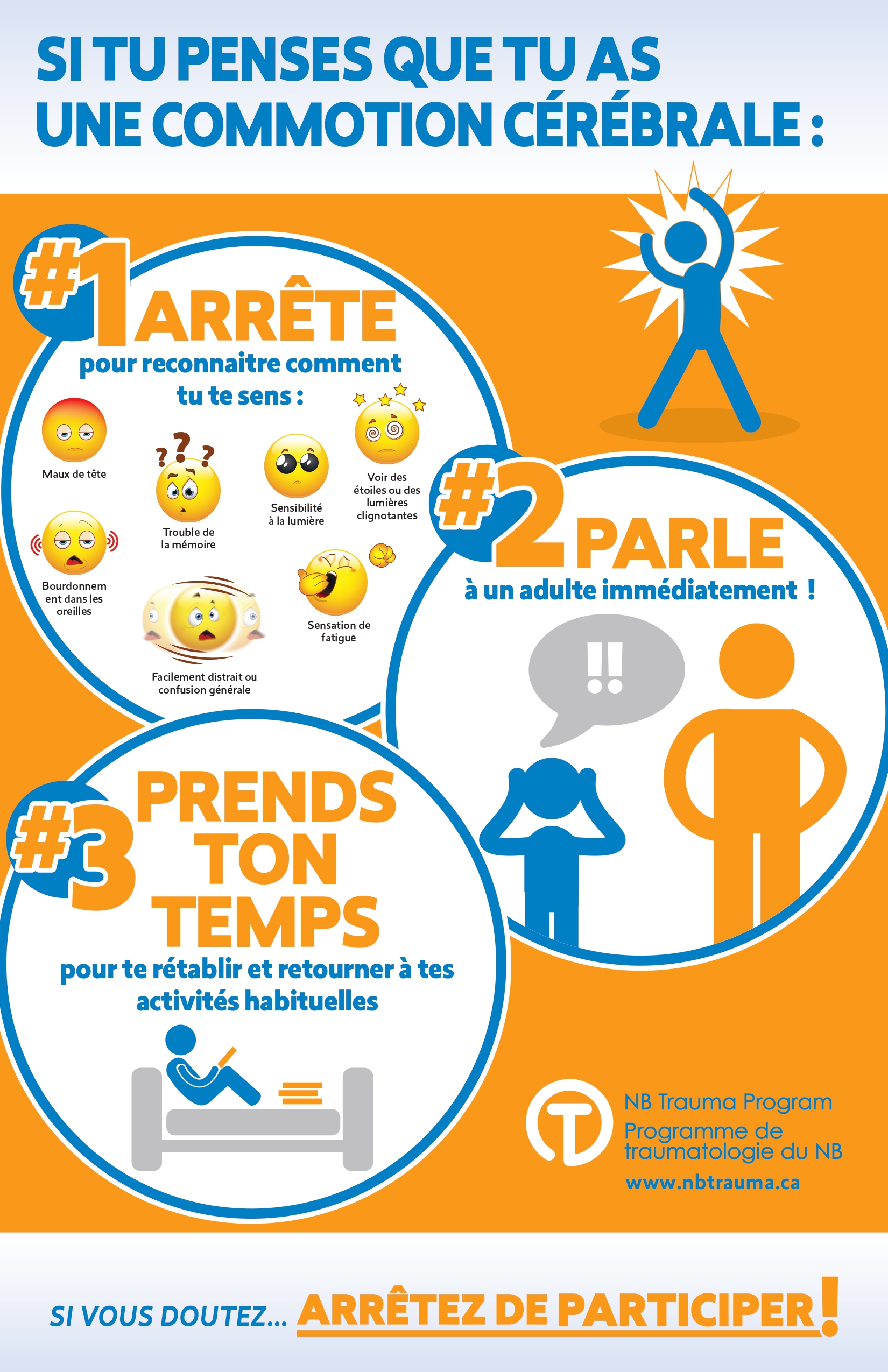 Journée de sensibilisation aux commotions cérébrales - District ...
